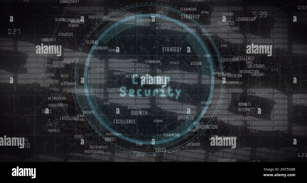 Composition of cyber security data processing over scope and chains Stock Photo - Alamy