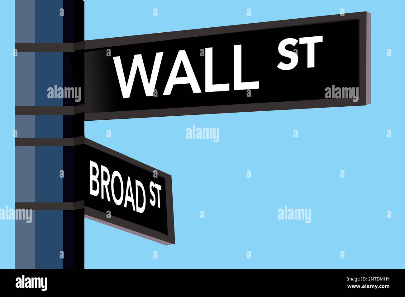 Wall Street, street sign. Intersection of Wall and Broad Streets sign ...