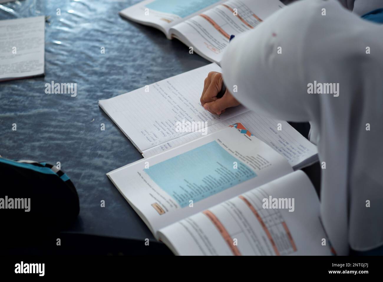 A Muslim Student Is Writing On A Table In The Library Stock Photo - Alamy