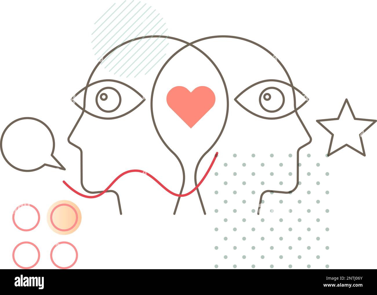 Cognitive and Emotional Empathy - Value of Empathetic Design ...