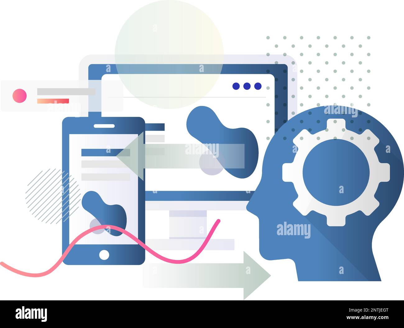 Website Design and Development for multiple device access ...