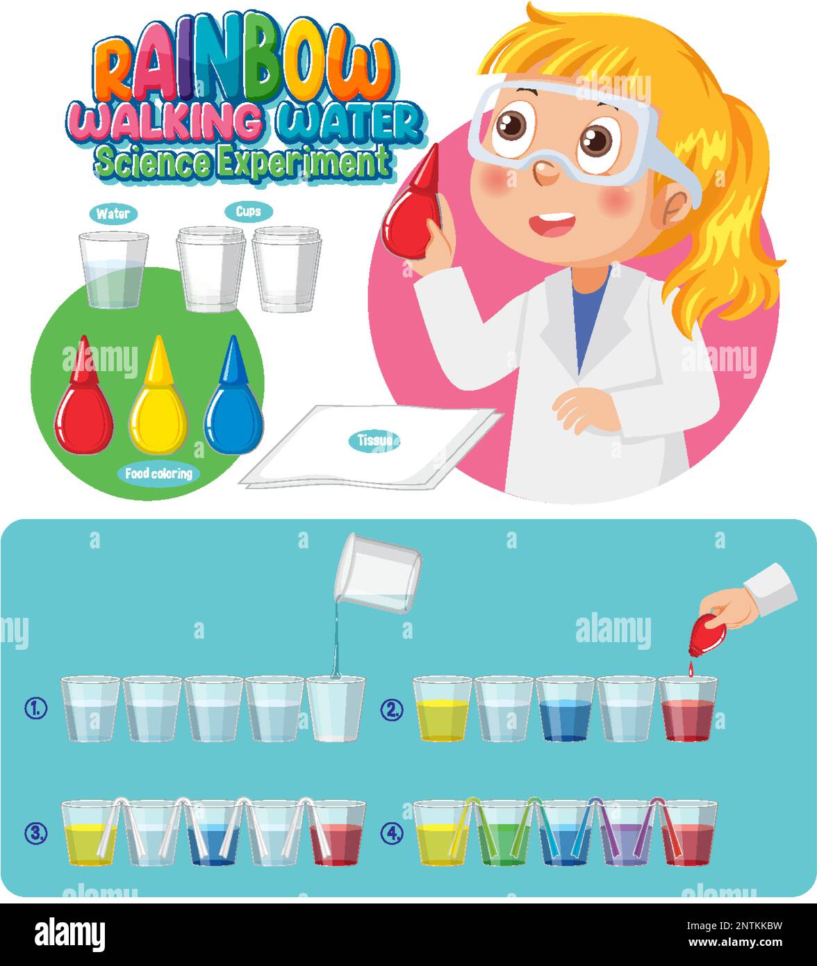 Rainbow water experiment Stock Vector Images - Alamy