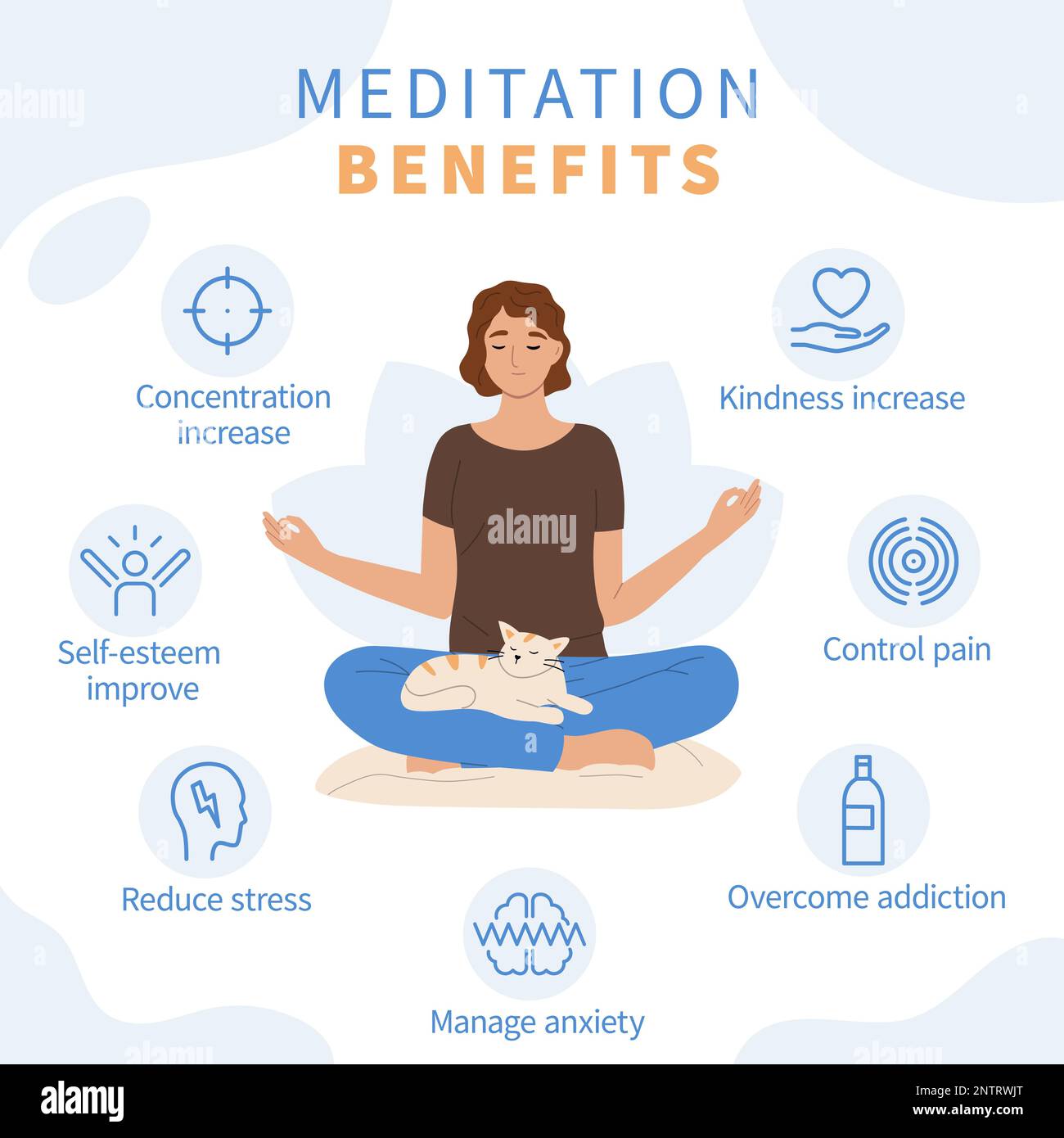 Flat mindfulness meditation infographic with concentration increase ...