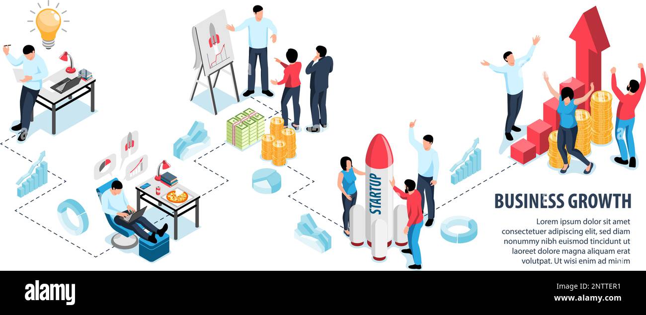 Isometric business growth flowchart with startup and company ...