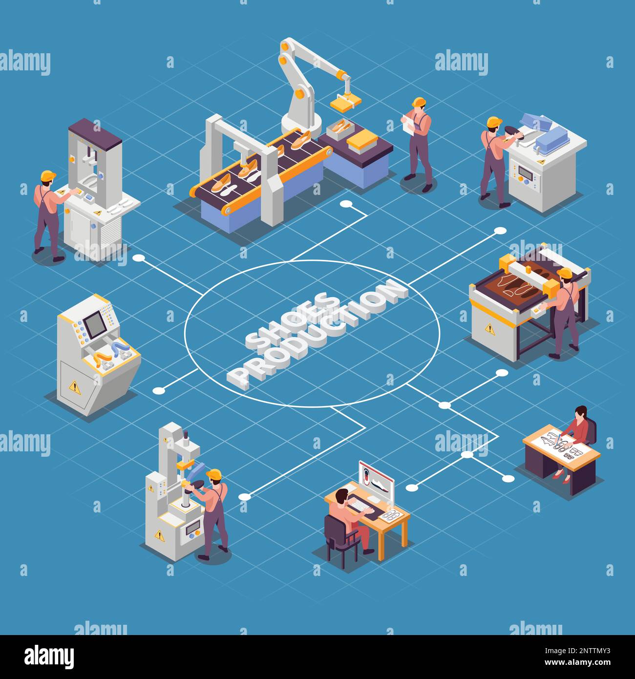 Shoes production flowchart with creating model symbols isometric vector ...