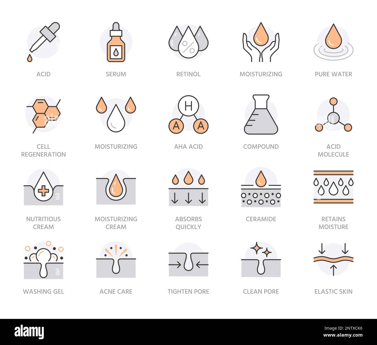 Skin care flat line icons set. Hyaluronic acid drop, serum, anti ageing ...