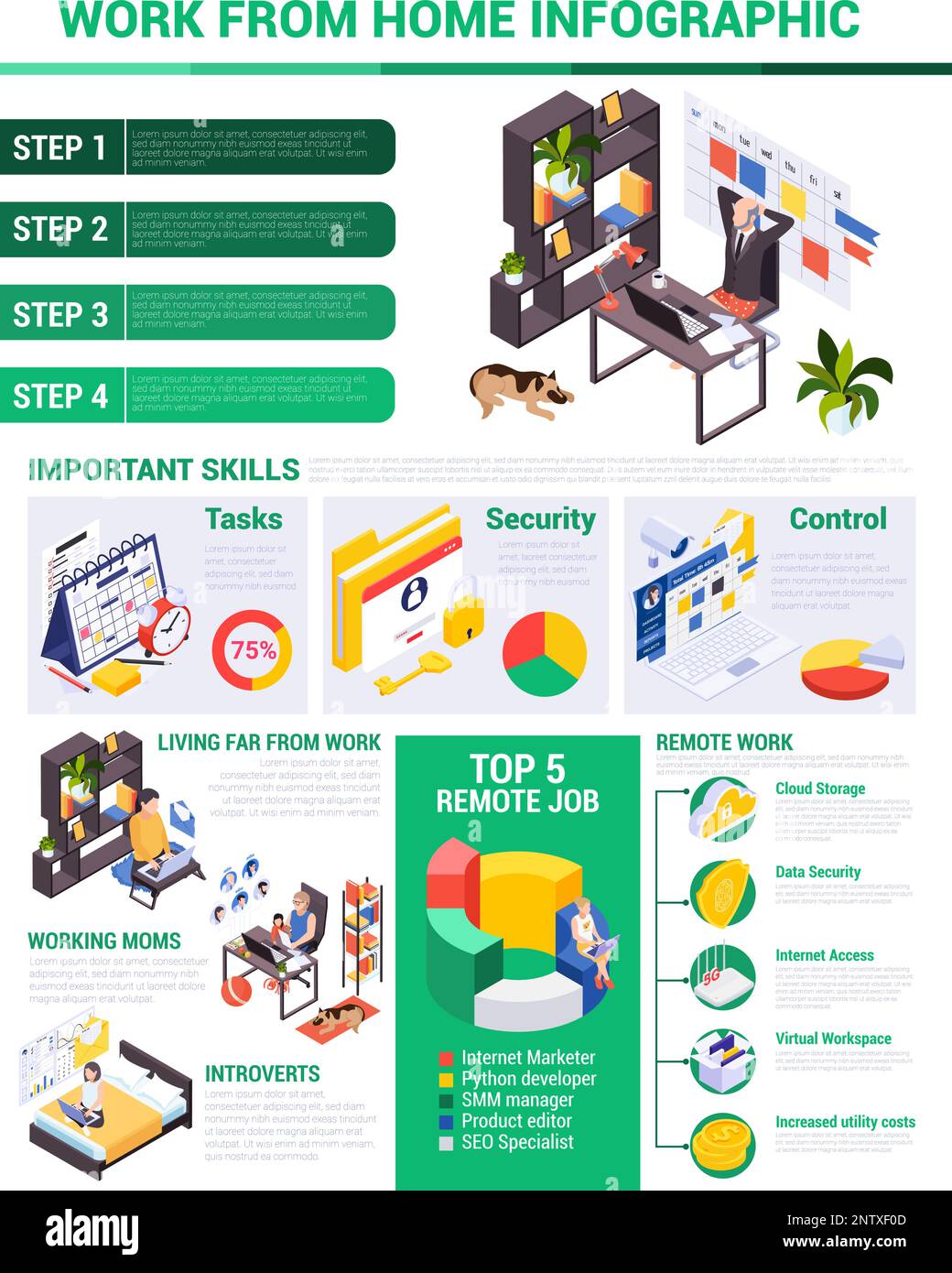 Work from home infographic composition with isometric bar charts graph ...