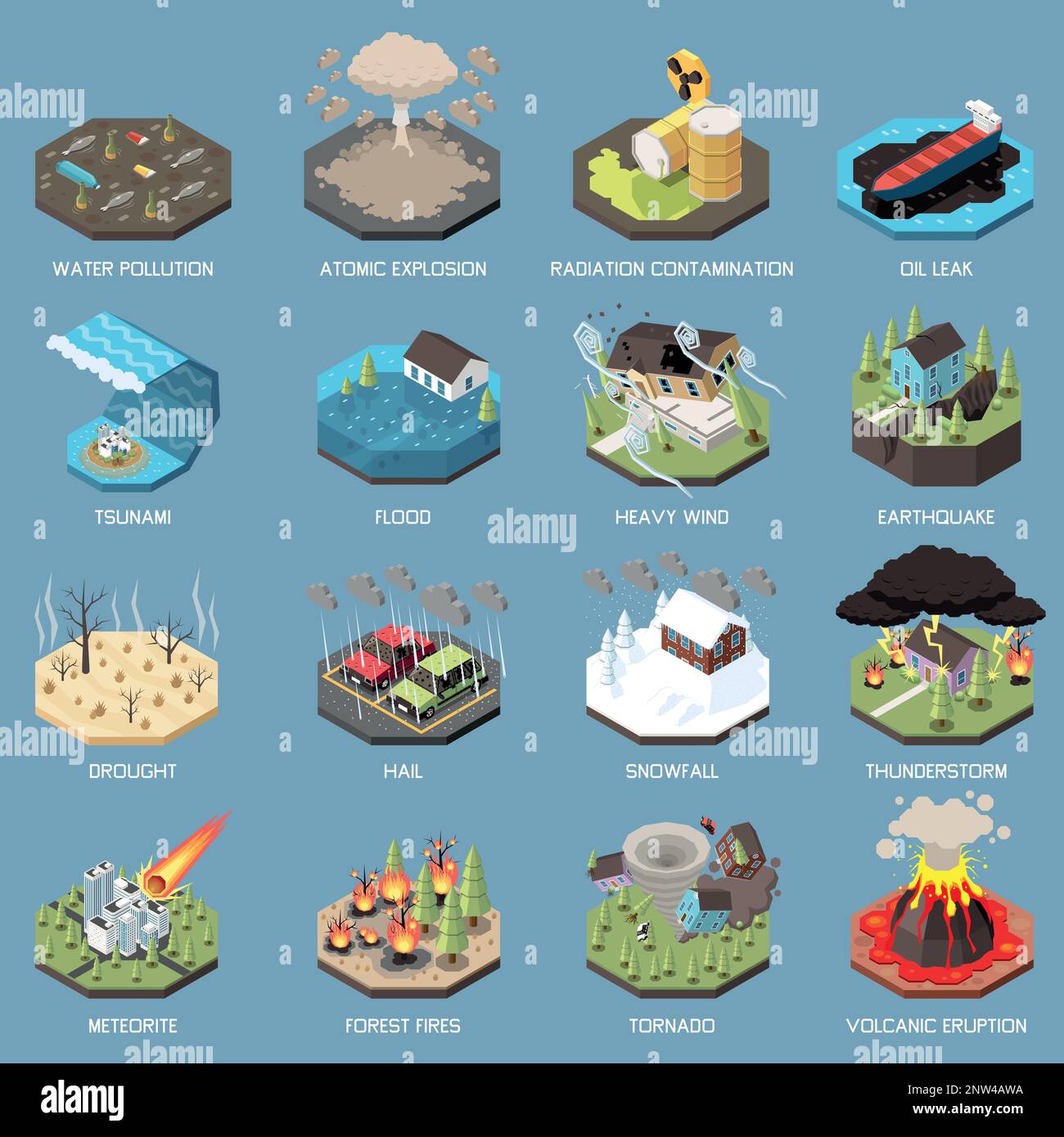 Natural and technological disaster isometric icons with climate change ...