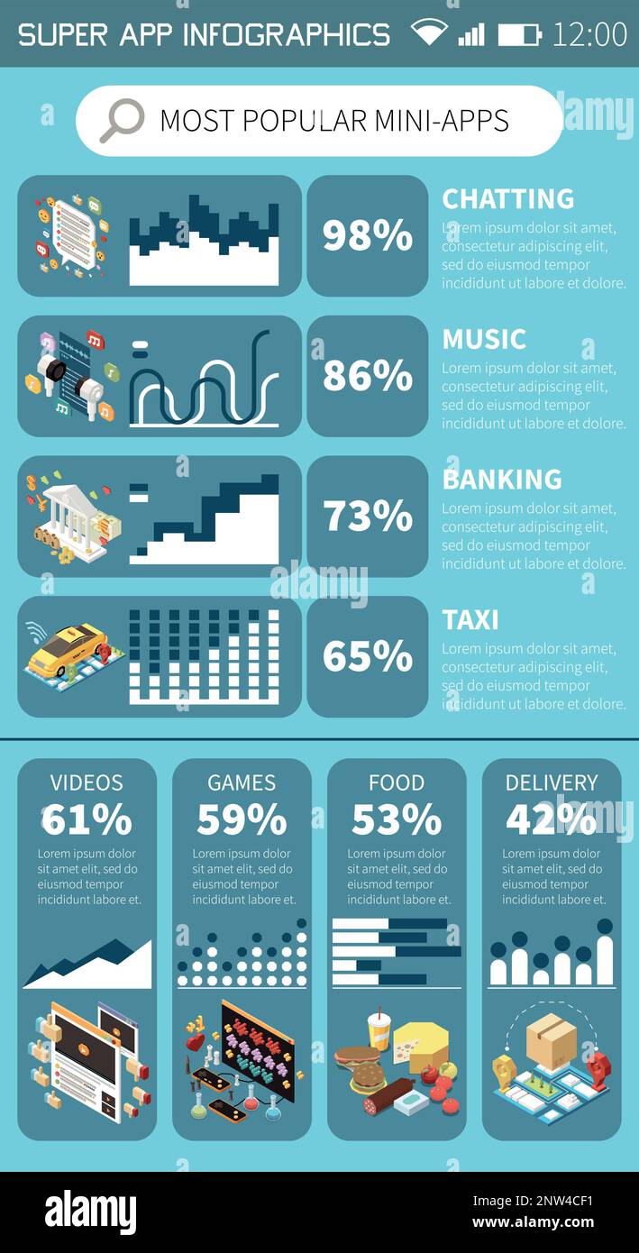 Superapp infographics set with popular mini app icons vector ...