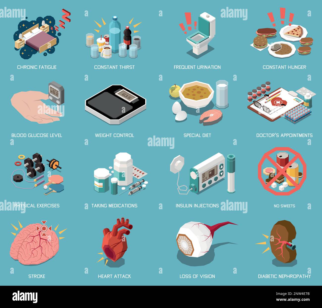 Diabetes isometric icons set with sickness diagnostic and therapy ...