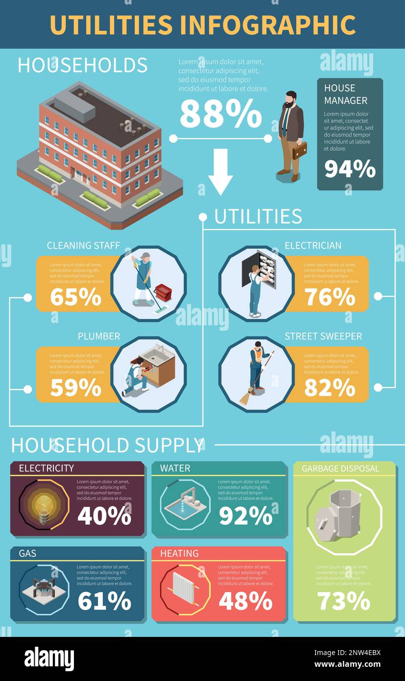 Utility expences isometric infographics with service bills and payment ...