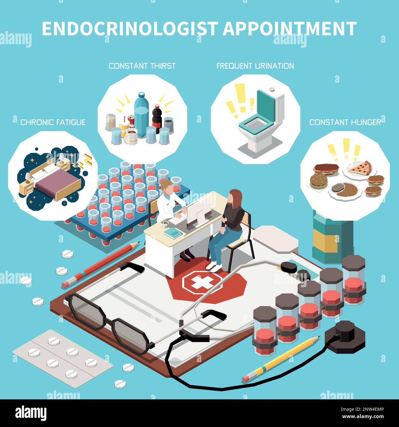 Diabetes isometric concept with endogrinological screening and desease ...