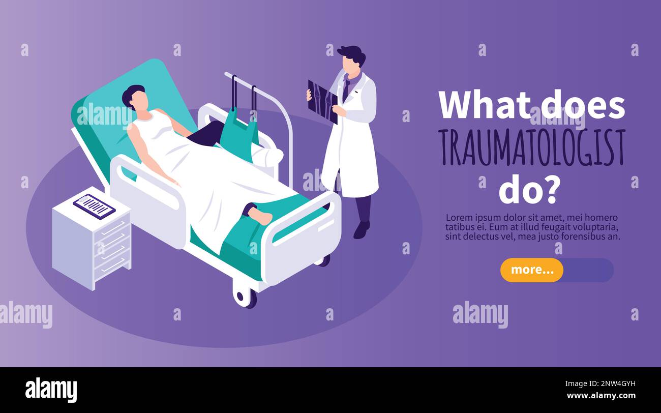 Traumatologist horizontal banner representing work of medical ...