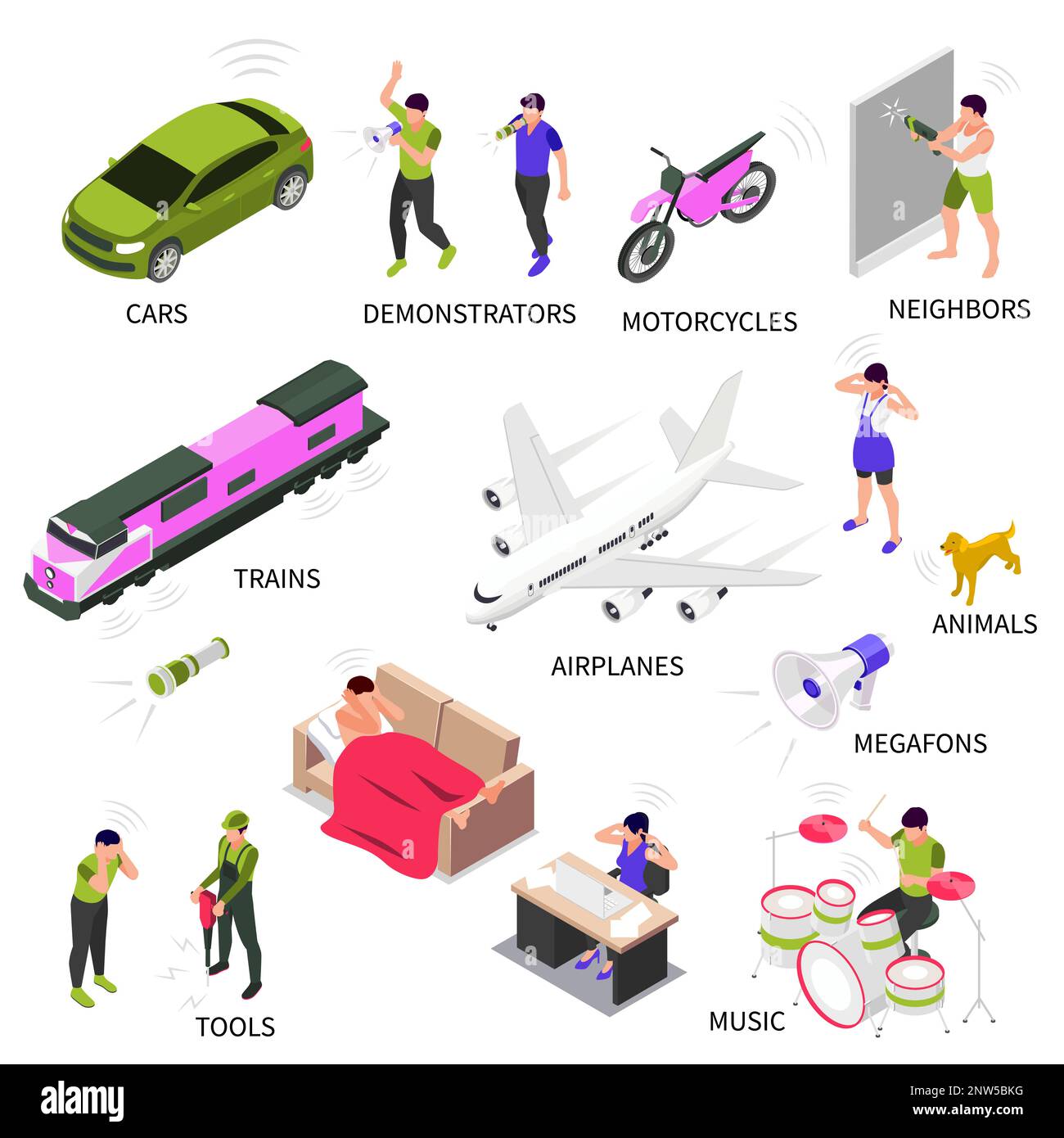 Noise source isometric set of various transport people working with ...