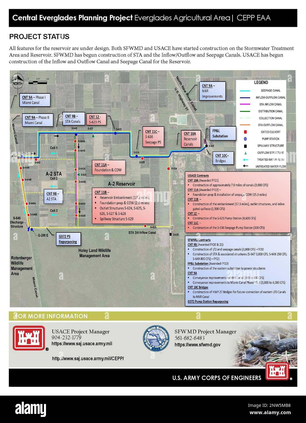 Comprehensive restoration Cut Out Stock Images & Pictures - Alamy