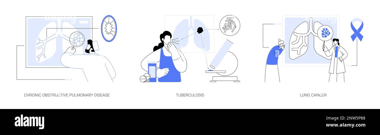 Lung issues abstract concept vector illustrations Stock Vector Image ...