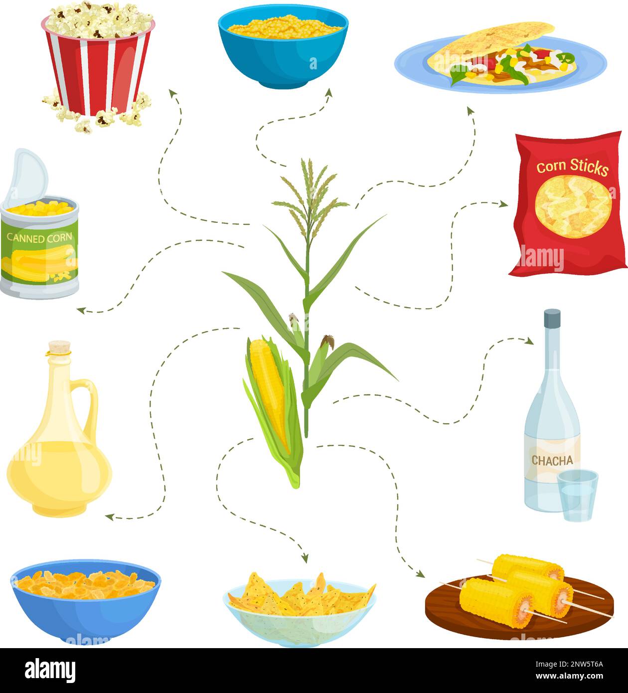 Corn products flat set with isolated images of served dishes drinks and ...