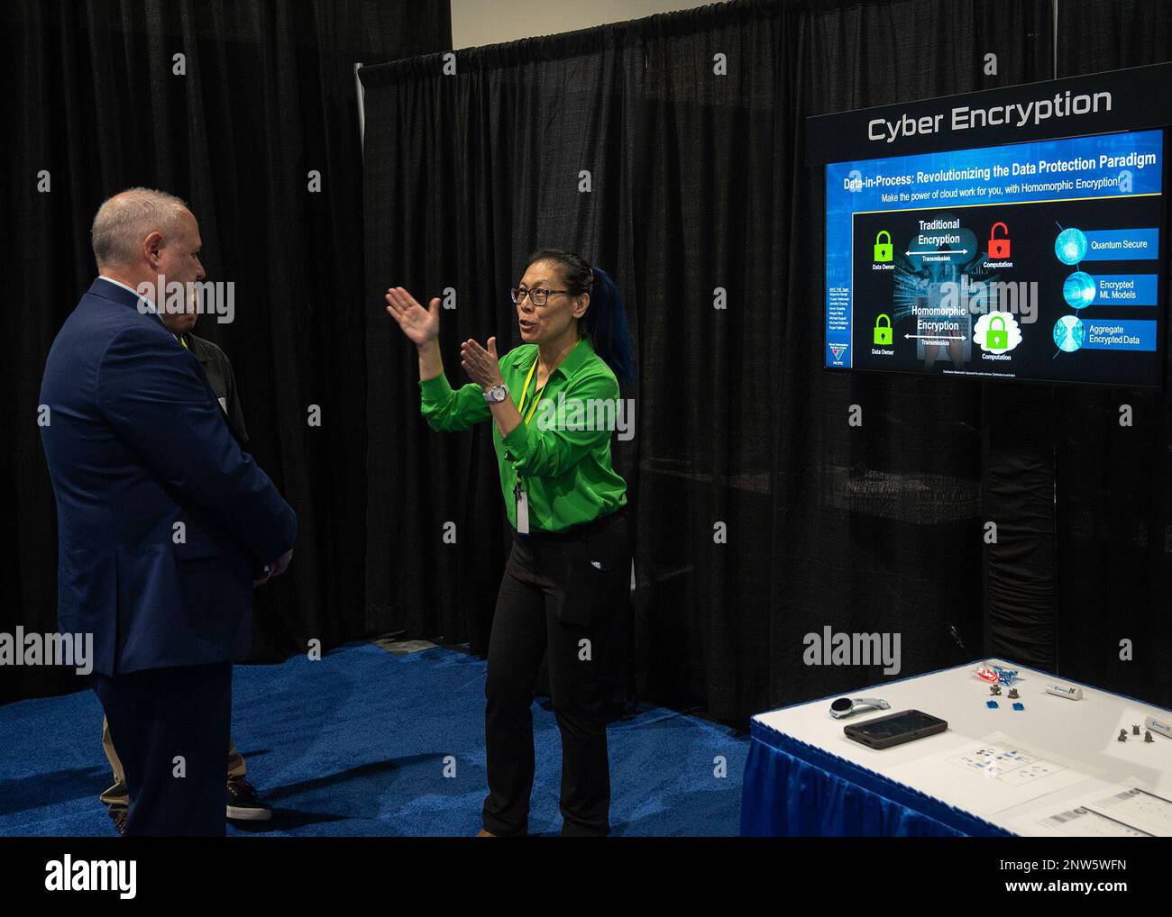 Homomorphic hi-res stock photography and images - Alamy