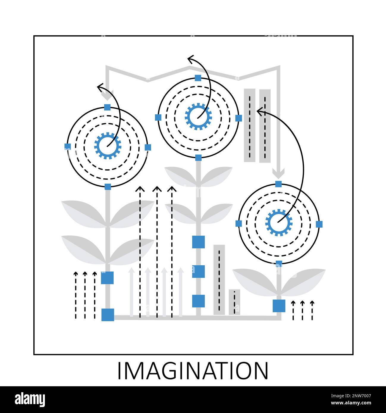 Business Creative Imagination Project Planning And Creative Thinking Vector Illustration Stock