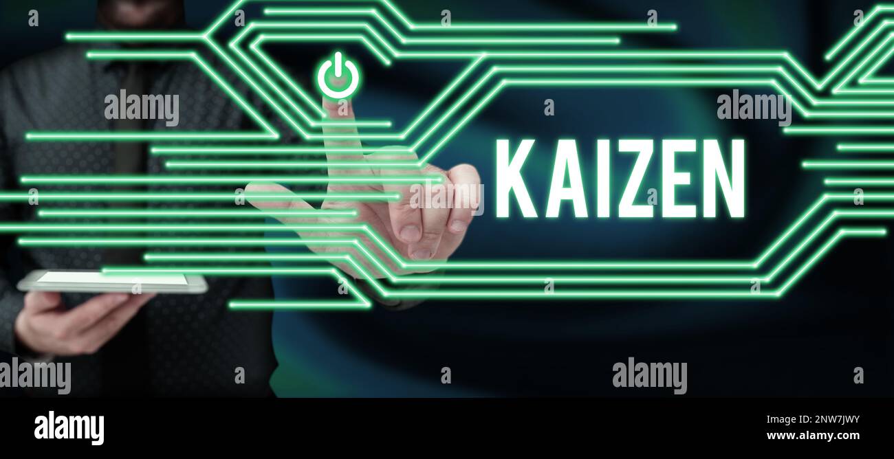 Sign displaying Kaizen, Business approach a Japanese business ... Sign displaying Kaizen, Business approach a Japanese business ...