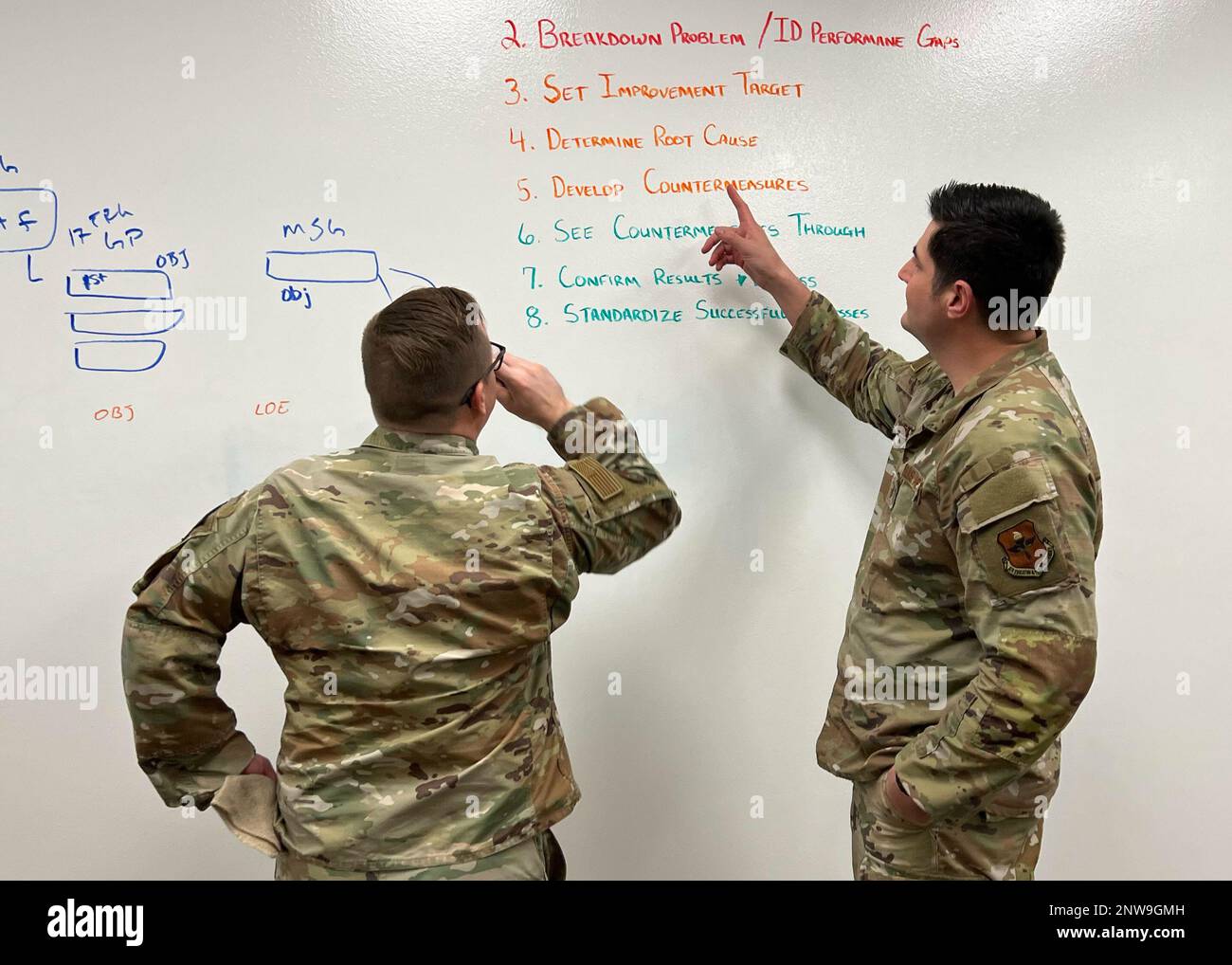 17th training wing raider spark cell hi-res stock photography and ...