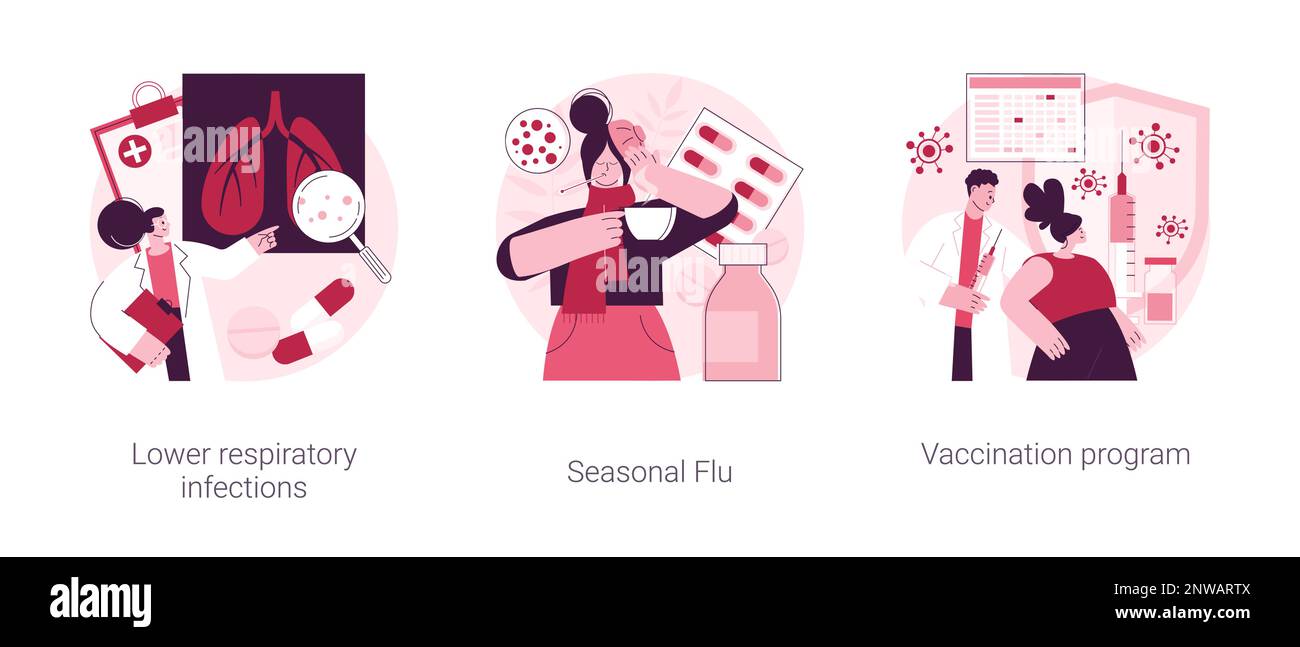 Contagious disease abstract concept vector illustration set. Lower ...