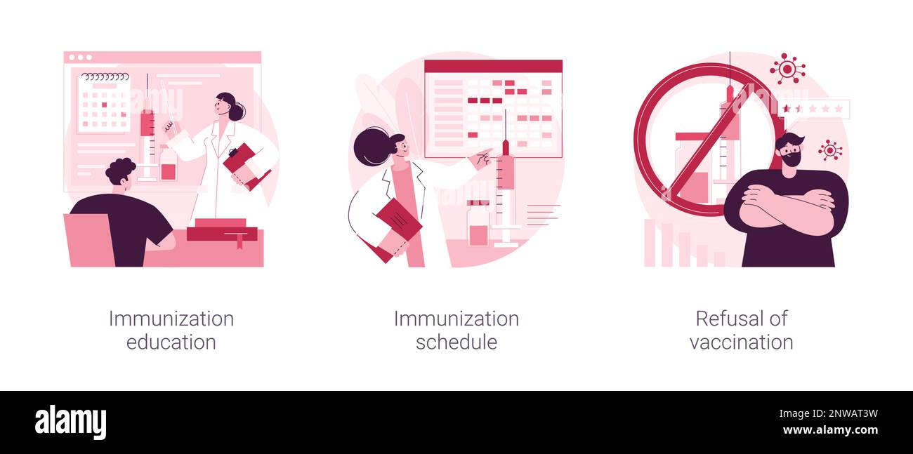 Public health abstract concept vector illustration set. Immunization ...