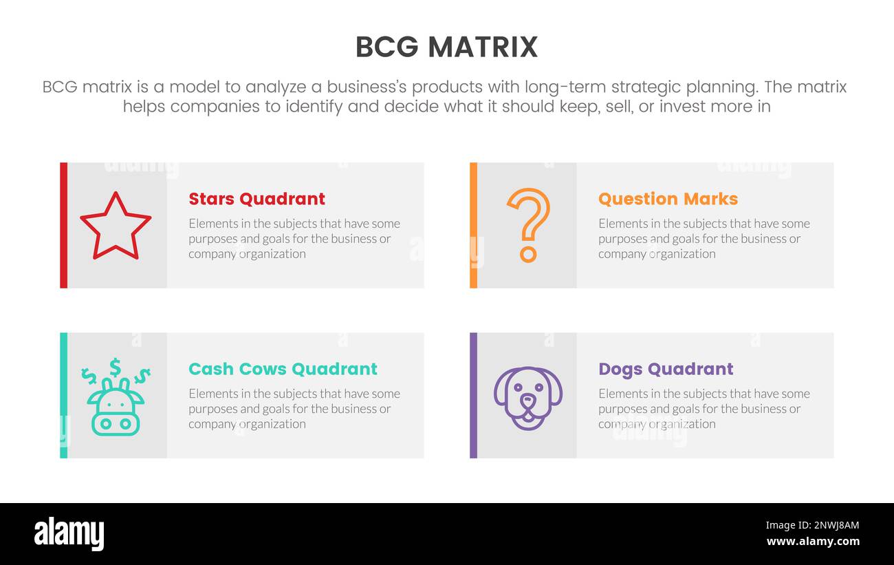 bcg growth share matrix infographic data template with long box ...