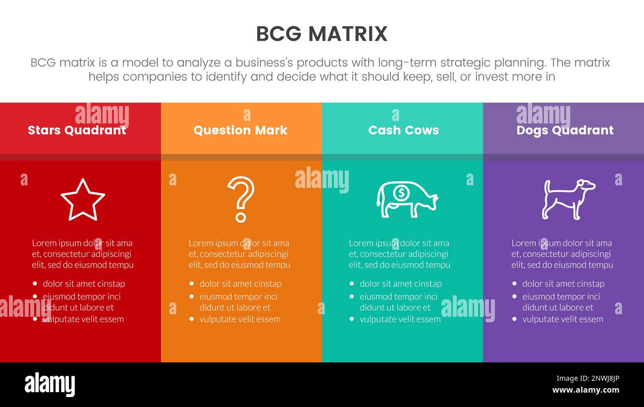 Bcg Growth Share Matrix Ppt BCG Matrix PowerPoint And Google Slides