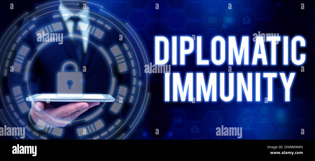 Text caption presenting Diplomatic Immunity, Concept meaning law that ...