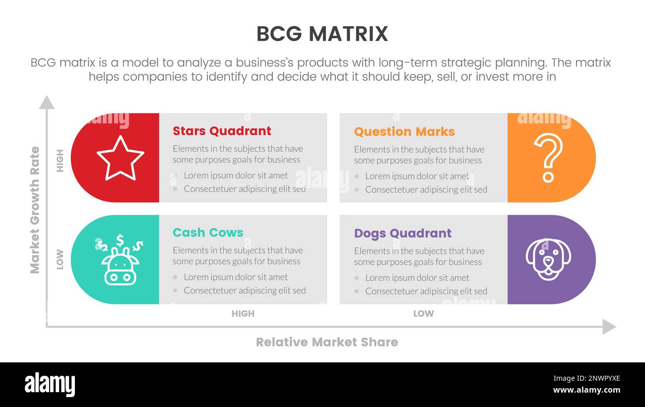 bcg growth share matrix infographic data template with round rectangle ...