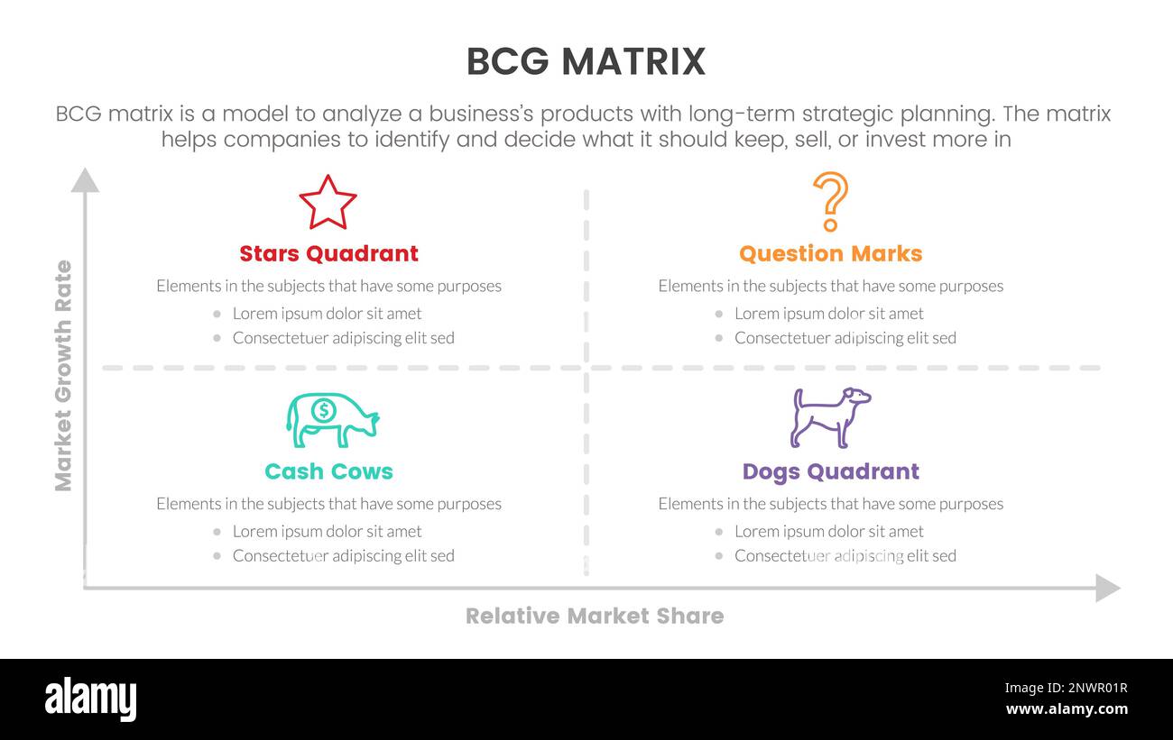 bcg growth share matrix infographic data template with clean simple ...
