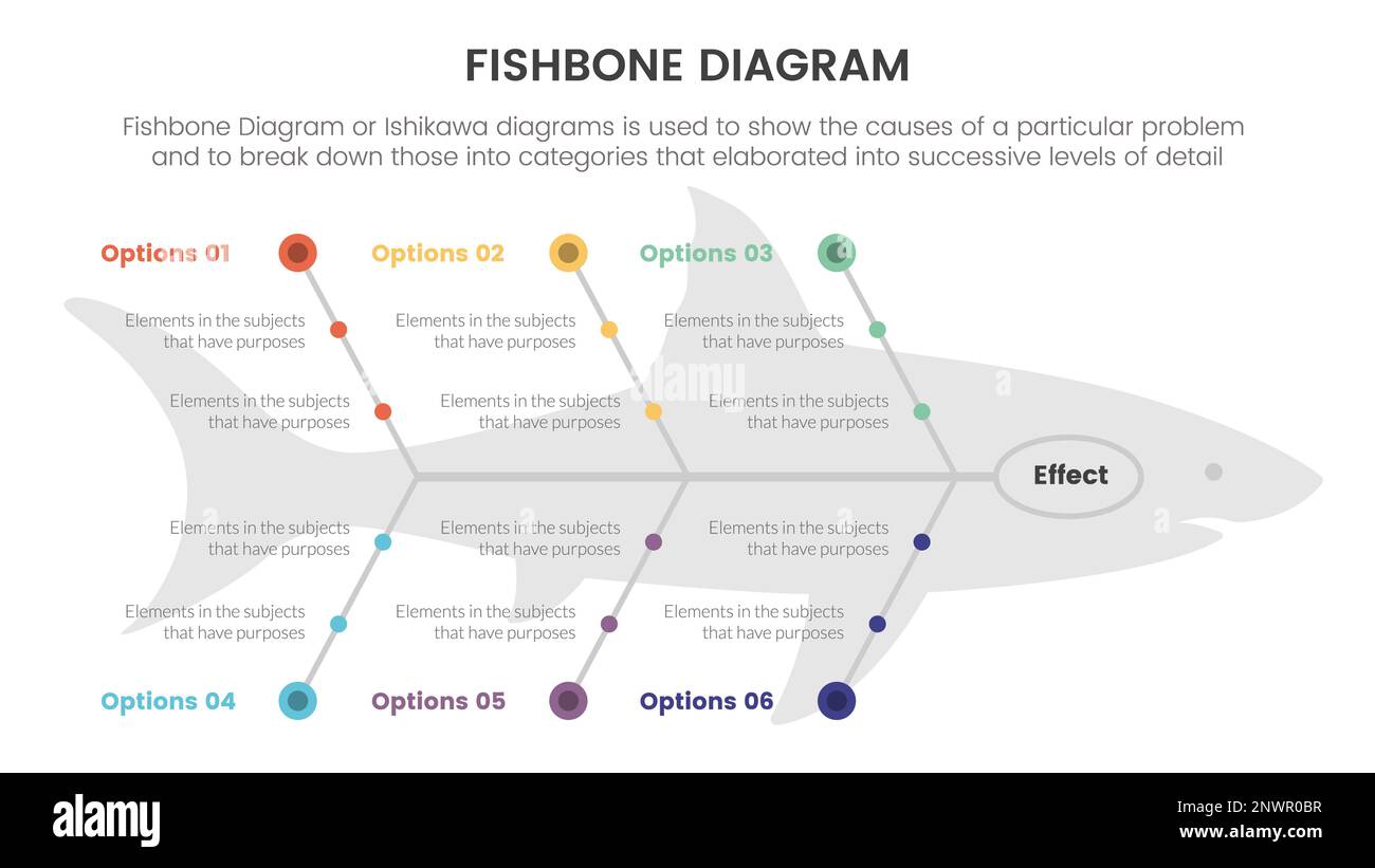 fishbone diagram fish shaped infographic with small circle dot ...