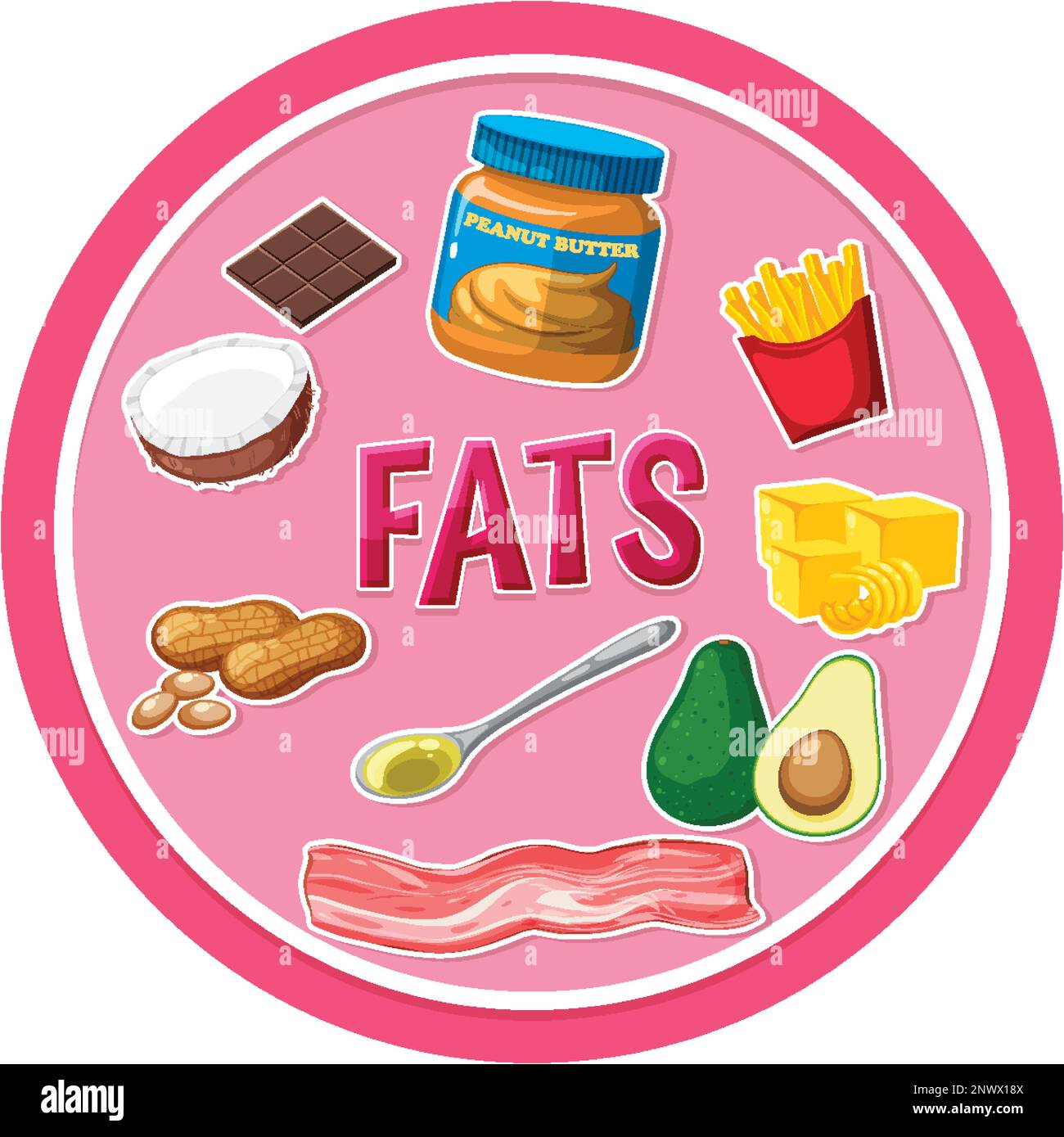 Variety of fat foods illustration Stock Vector Image & Art - Alamy