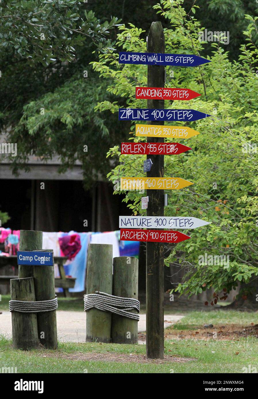 A guide post of colorful direction signs points to facilities and ...