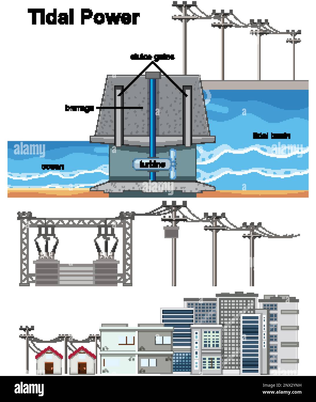 Renewable Energy Concept with Tidal Power Station illustration Stock ... Renewable Energy Concept with Tidal Power Station illustration Stock ...