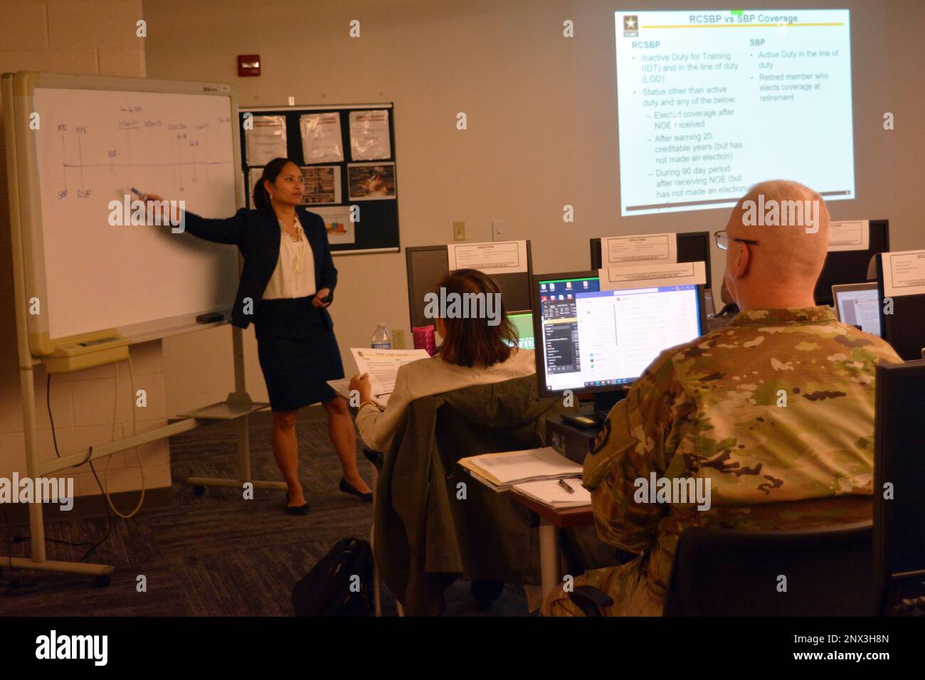 FORT BELVOIR, Va. – Army Retirement Services Officers (RSOs) with the ...