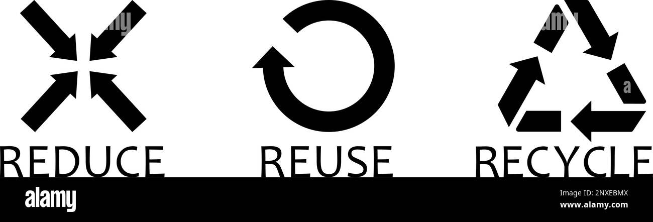 REDUCE, REUSE and RECYCLE icons as concept of resource conservation ... REDUCE, REUSE and RECYCLE icons as concept of resource conservation ...