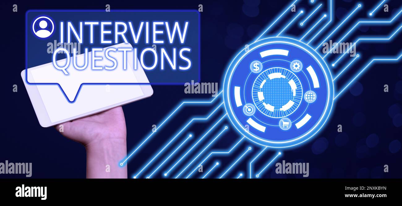 Conceptual display Interview Questions. Internet Concept Typical topic ...