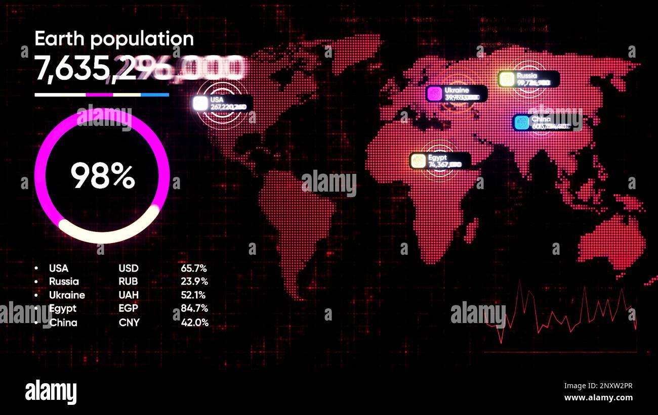 Visualization of the problem of overpopulation on the diagram. Motion ...