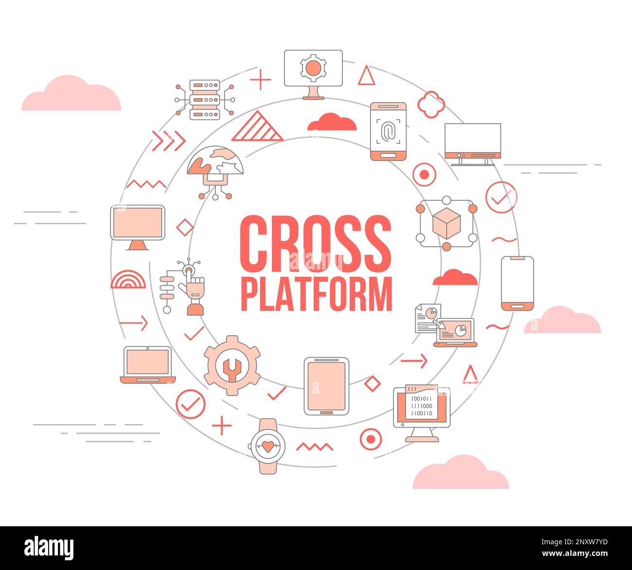 cross platform concept with icon set template banner and circle round shape vector Stock Photo ...
