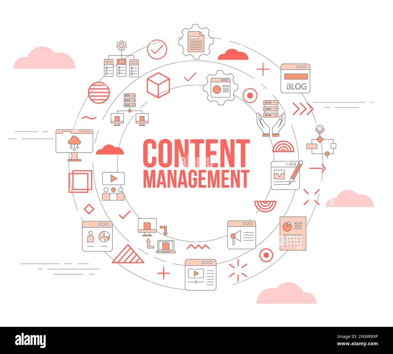 content management concept with icon set template banner and circle ...