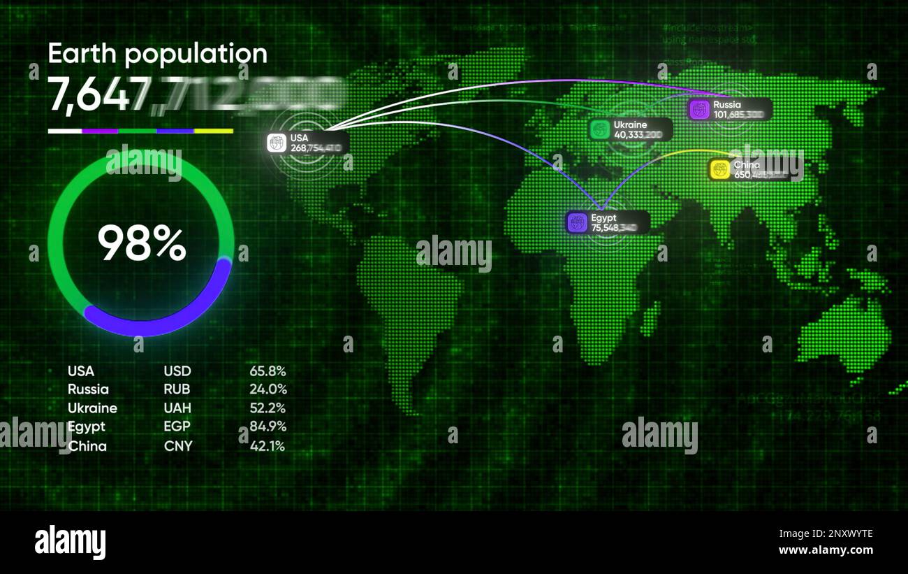 Population demographics infographic world map hi-res stock photography ...
