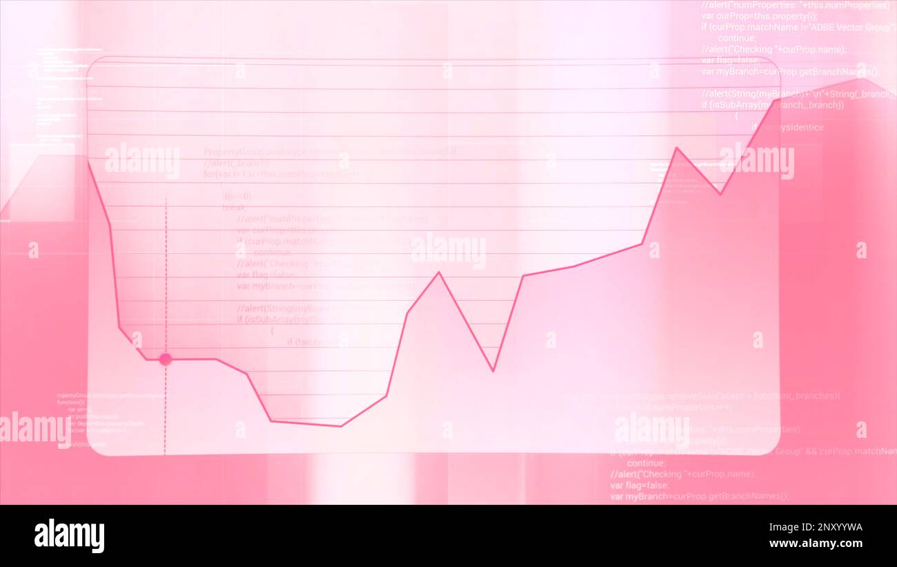 Point moving on diagram. Motion. Point moves on graph with different ...