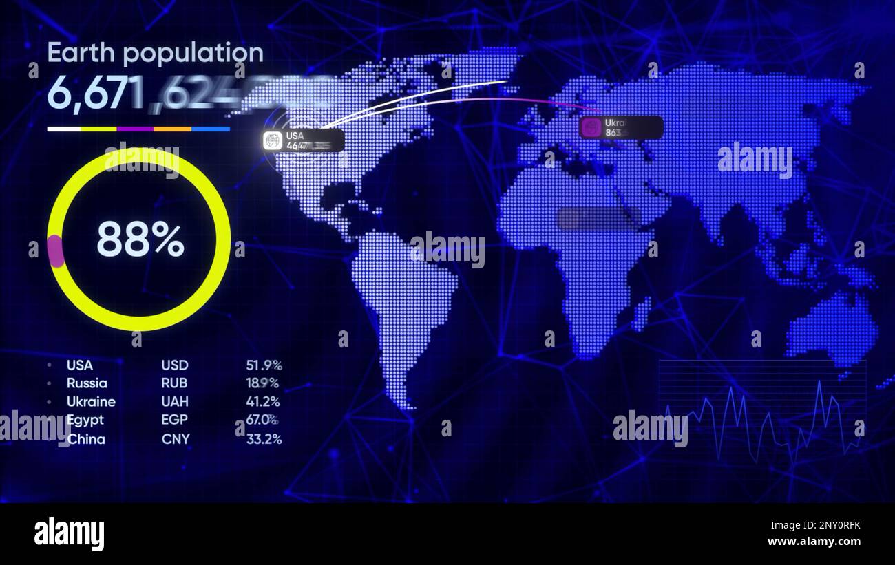 Technological world map with statistics. Motion. 3D graphic map of ...