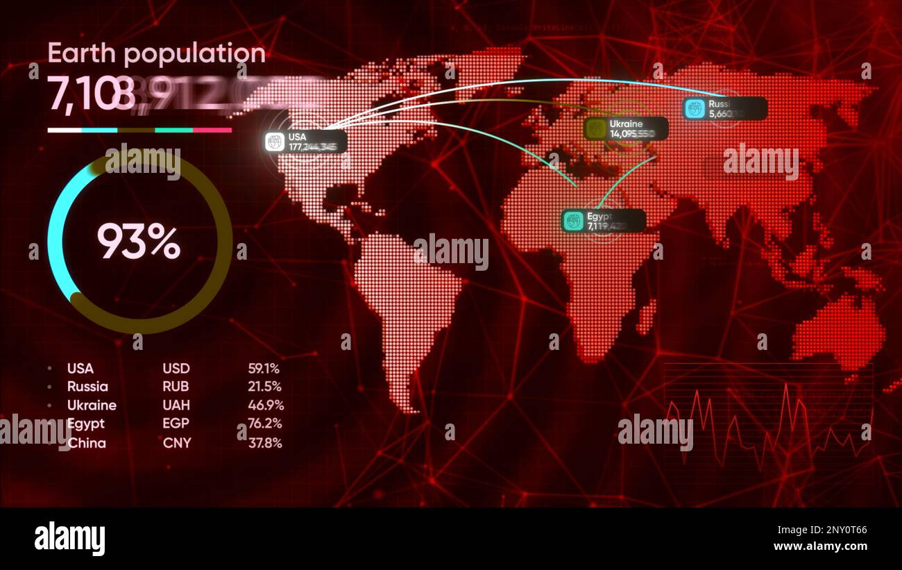 Technological world map with statistics. Motion. 3D graphic map of ...
