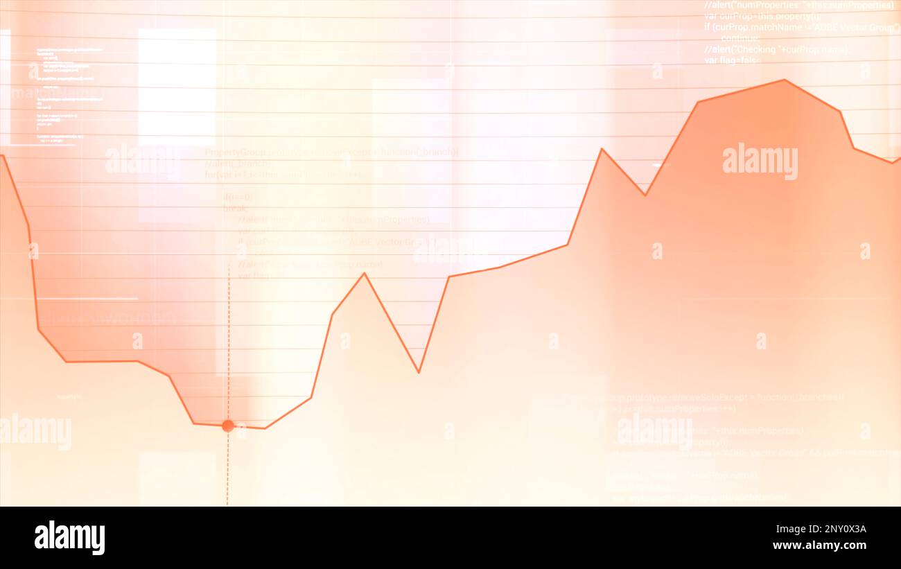 Graph with moving dot and program codes. Motion. Animation with graph ... Graph with moving dot and program codes. Motion. Animation with graph ...