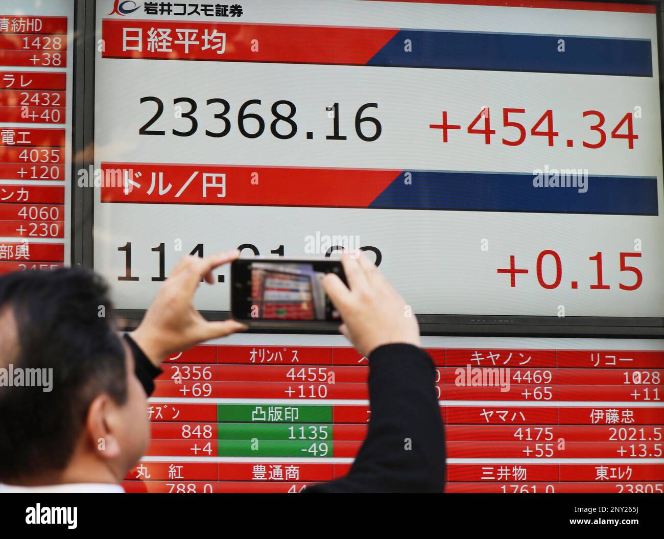 An electronic signboard shows Nikkei Stock Average topping 23,000yen at ...