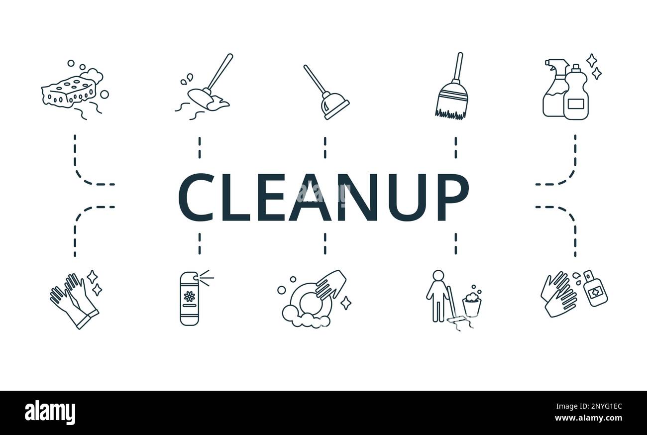 Dirty clean dishes set Stock Vector Images - Alamy