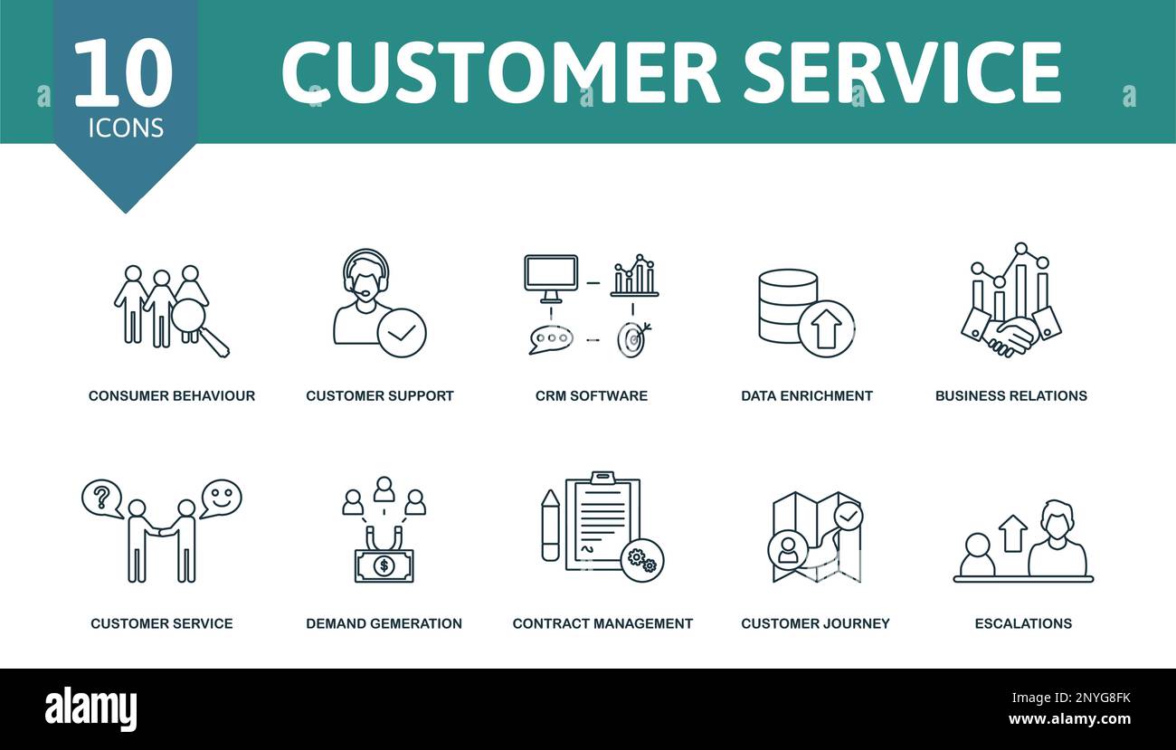 Customer Servise Set Icon Editable Icons Customer Servise Theme Such As Consumer Behaviour Crm